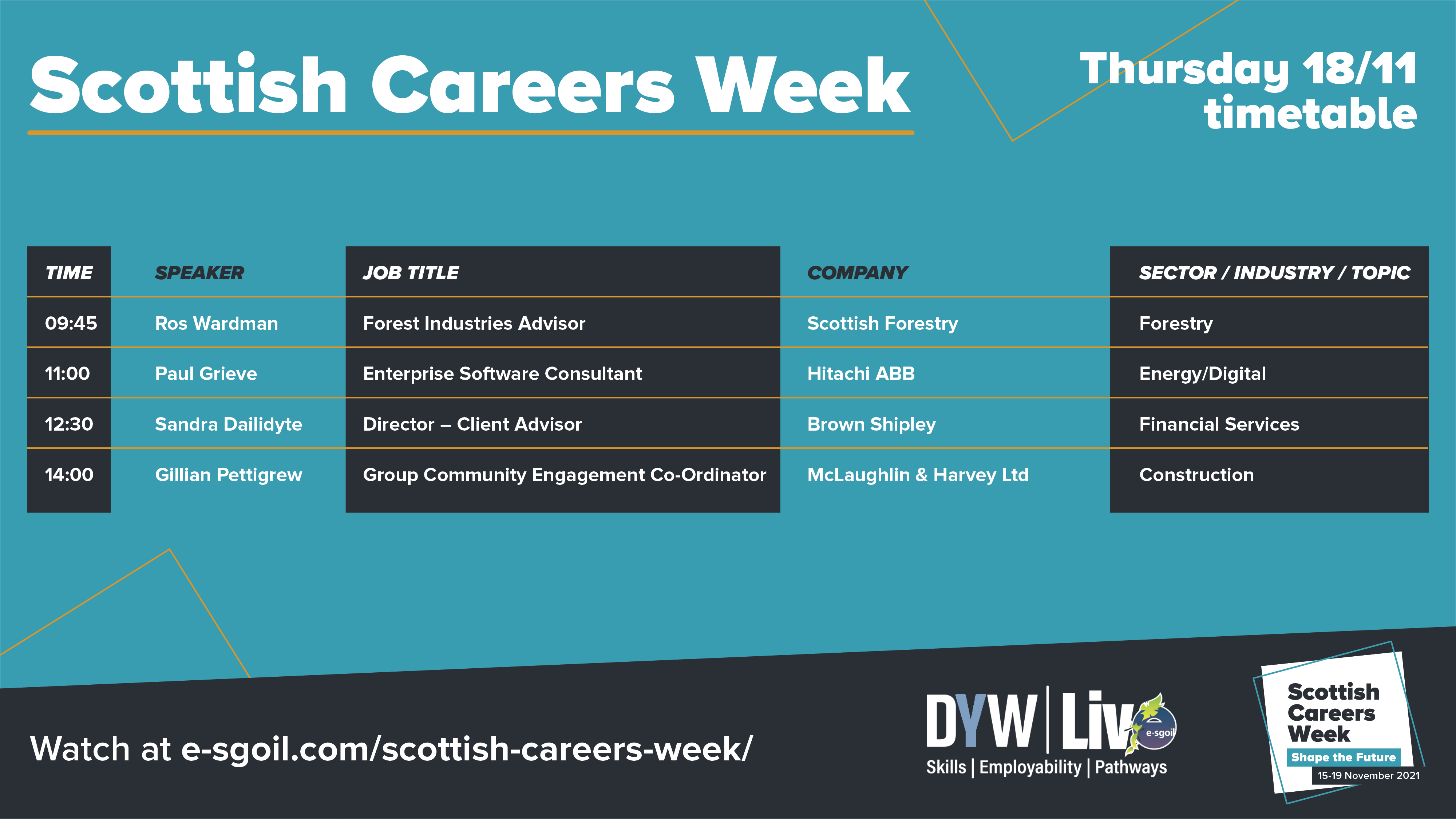 Scottish Careers Week 2021 | e-Sgoil