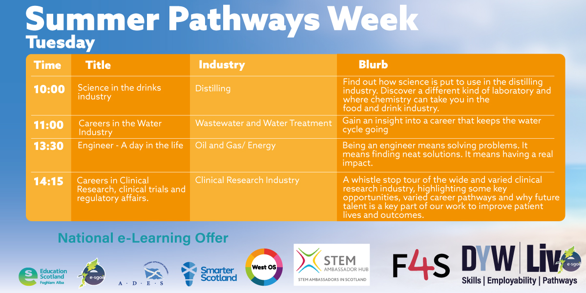 Summer Pathways Week 2022 | e-Sgoil