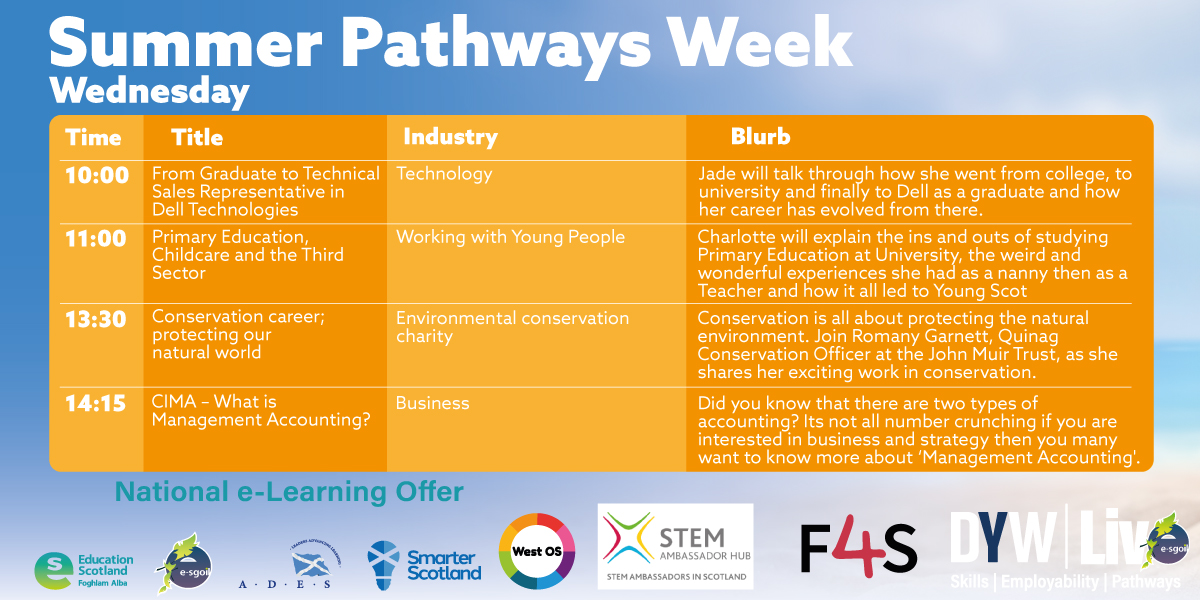 Summer Pathways Week 2022 | e-Sgoil