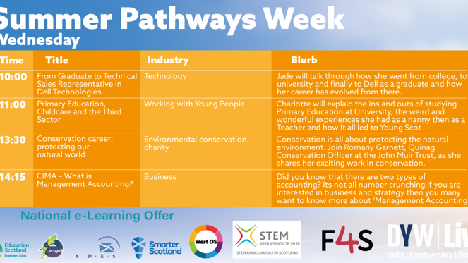 Summer Pathways Week 2022 | e-Sgoil