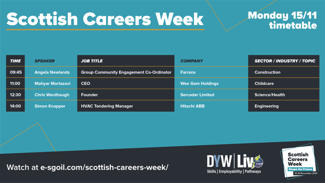 Scottish Careers Week 2021 | e-Sgoil