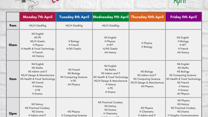 Easter Study Support | e-Sgoil